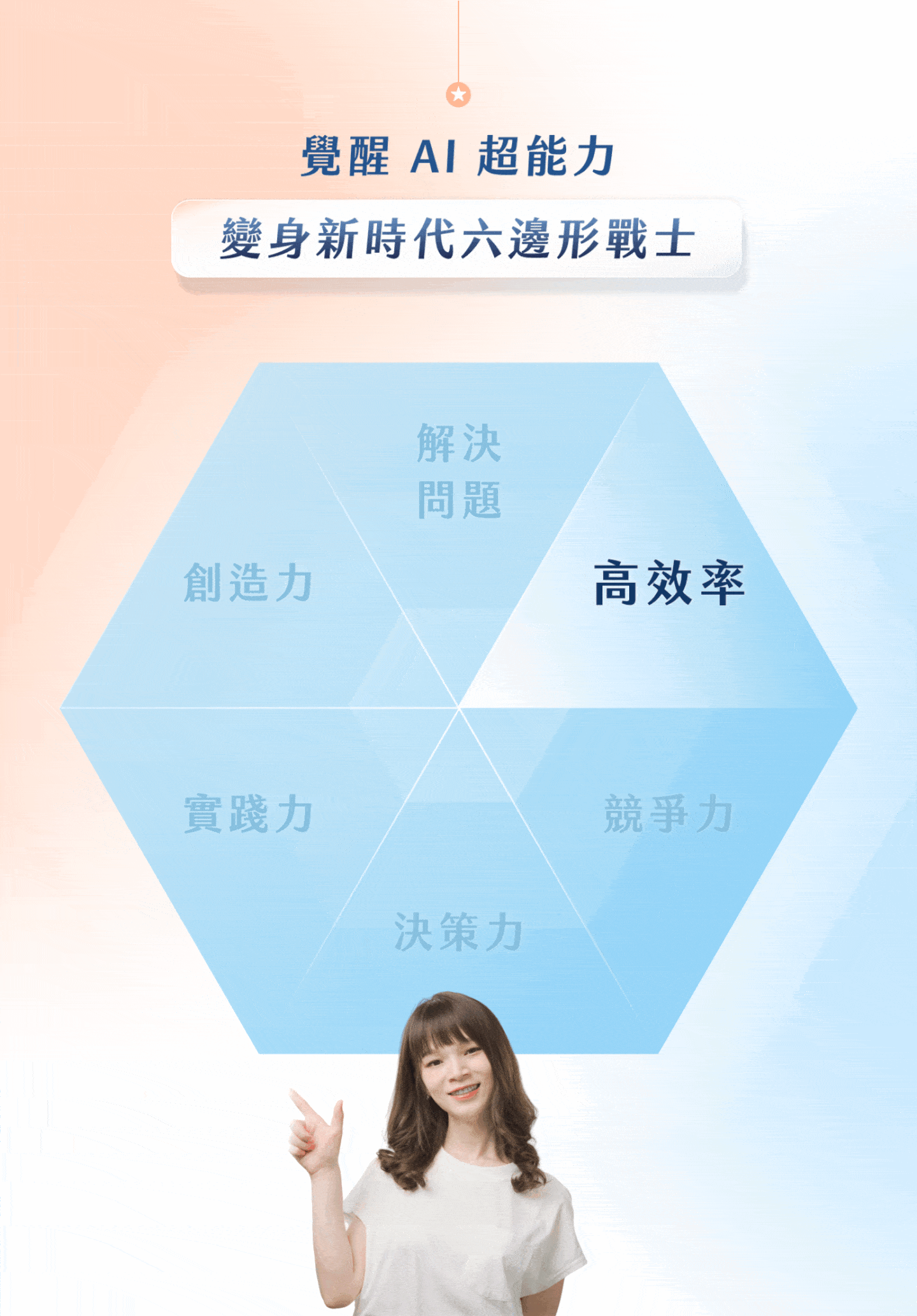 Mosky 從零開始 AI 寫程式｜用 1% 關鍵知識消滅瑣事、解放創意