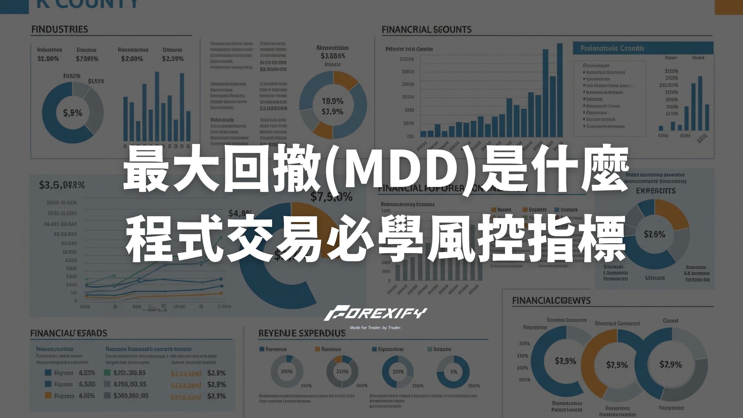 最大回撤(MDD)是什麼？程式交易必學的風險管理指標！ - Forexify 外匯交易指南