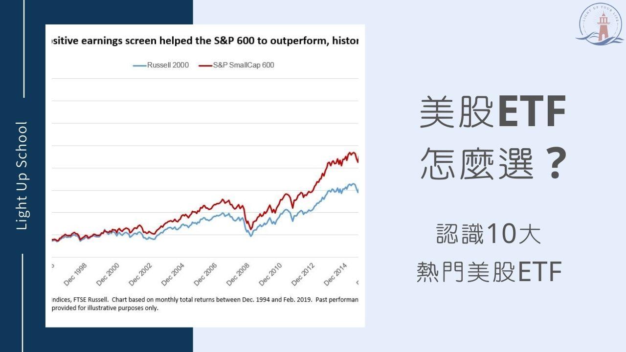 【美股ETF推薦】2025年不能錯過的10大ETF介紹！ - 慢活學院 Lightup School｜美股課程｜投資教育